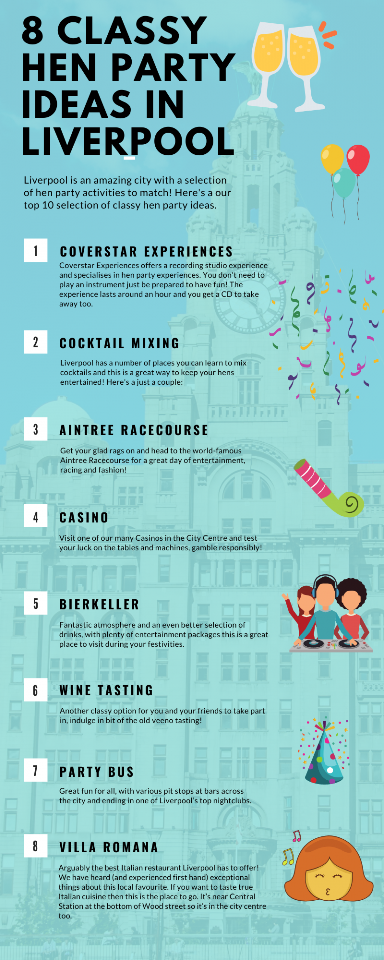 Classy Hen Party Ideas Liverpool - Coverstar Experiences